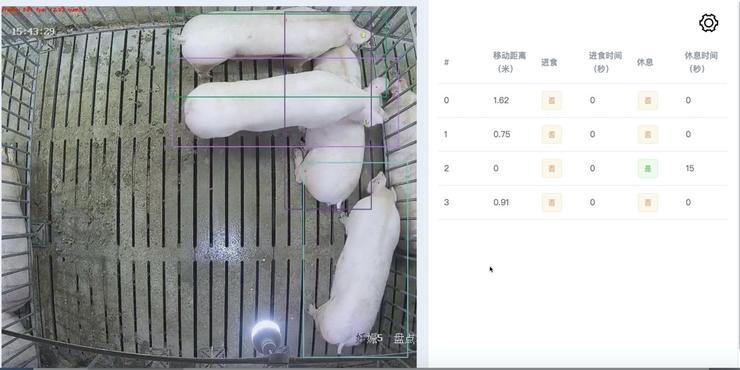 5分钟上手，10分钟定制高精度AI模型，百度EasyDL到底有多硬核？ - 知乎