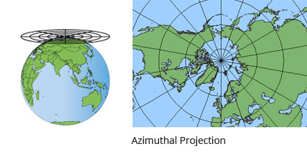 Understanding Map Projection - 知乎