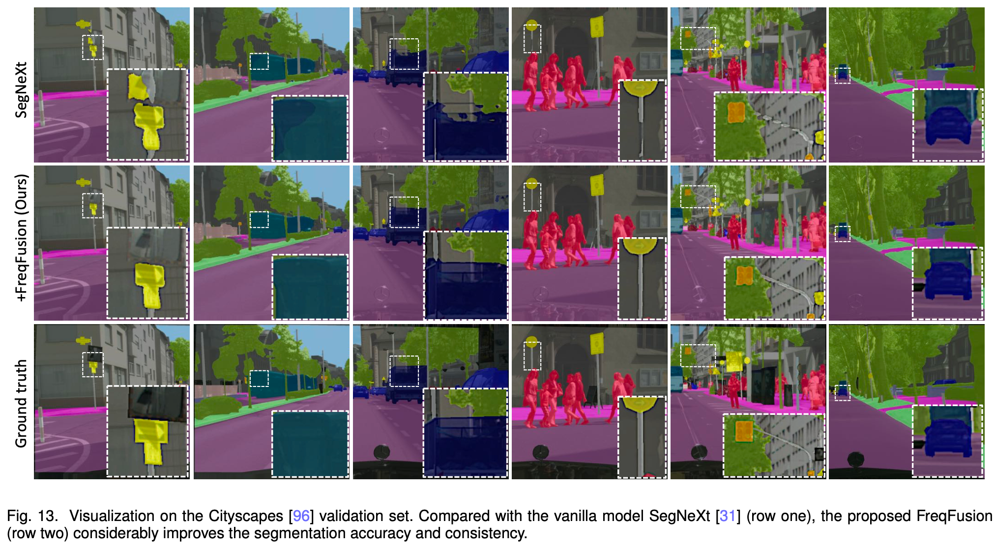 顶刊TPAMI 2024 FreqFusion 频率感知特征融合：只要是密集预测任务，就给你的ICCV2025涨点！ - 知乎