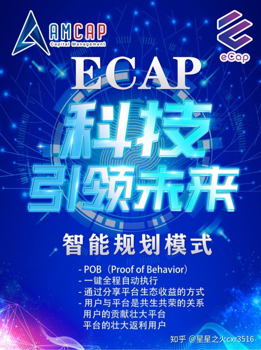 资管数字化来临，看AMCAP如何用AI赋能金融 - 知乎