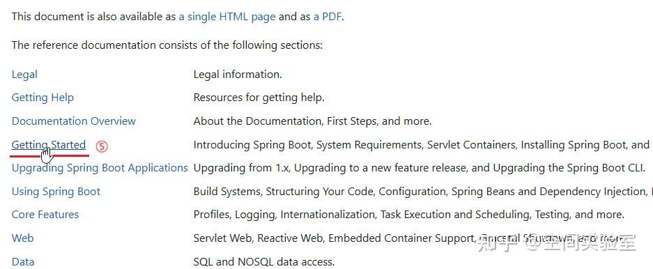 Spring Boot 工程开发常见问题解决方案，日常开发全覆盖 - 知乎