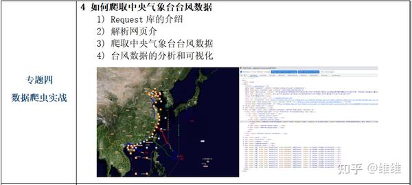 【学习教程】FVCOM模型系列 - 知乎
