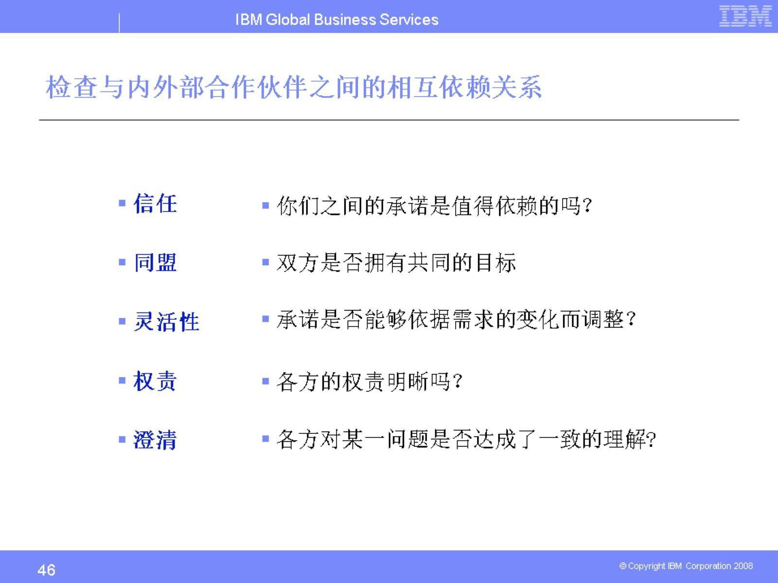 BLM模型（PPT） - 来自IBM - 知乎