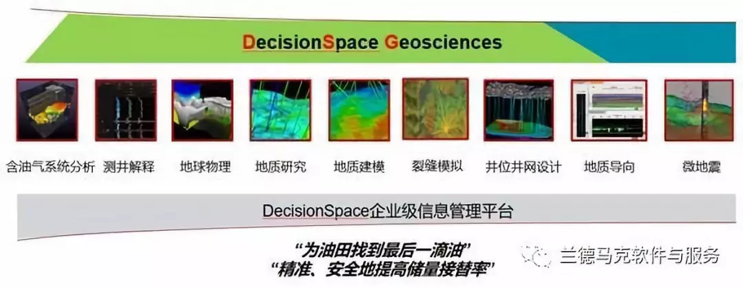 DSG非常规特色功能介绍 - 知乎