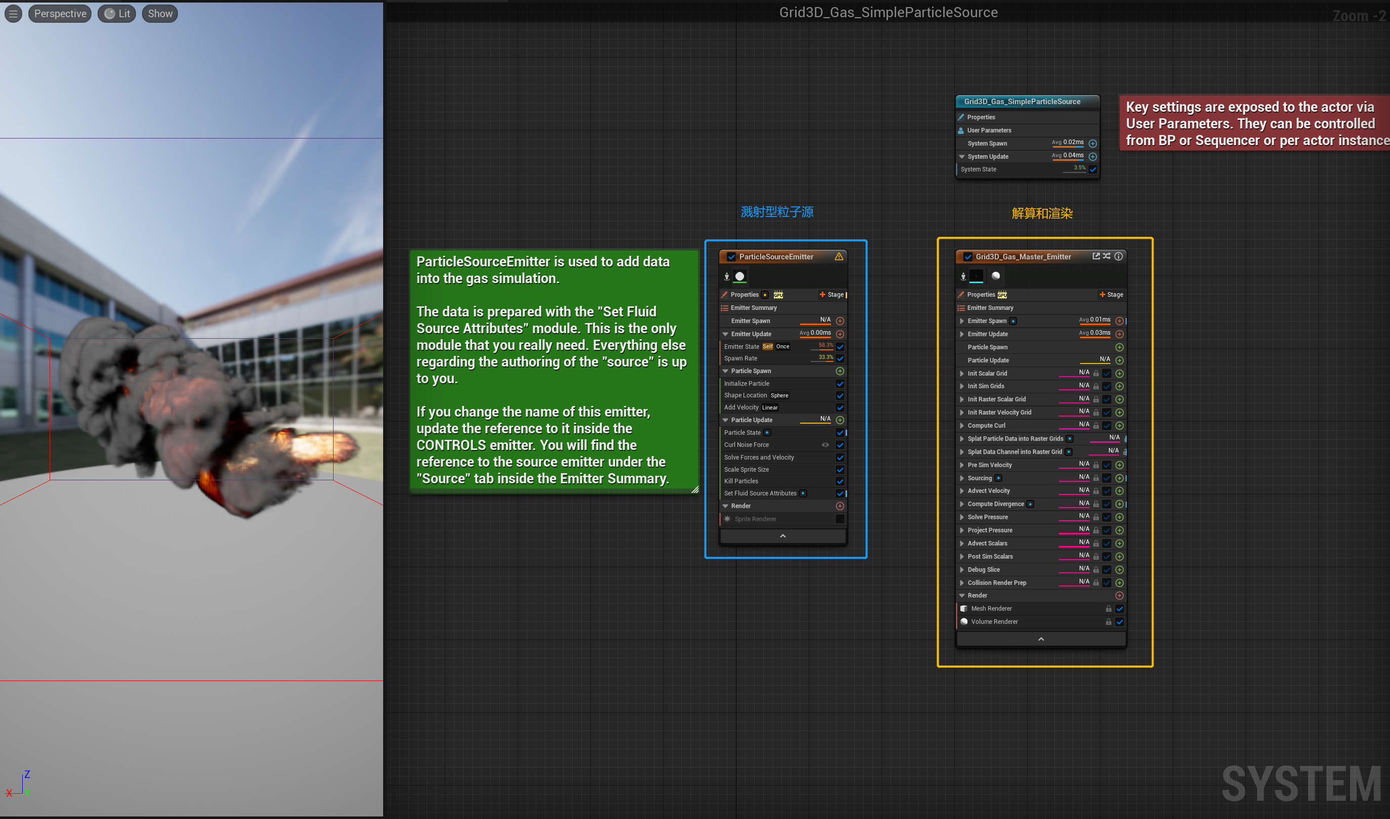 UE5 Niagara Fluid Gas 速读 - 知乎