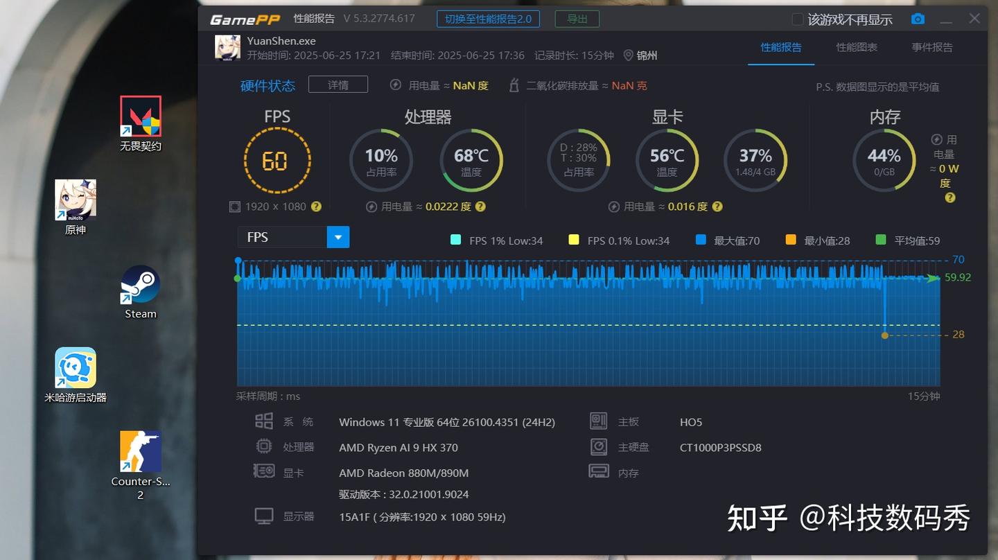 磐镭锐龙AI9 HX370迷你主机测评，磐镭HO5，4559国补价真香！ - 知乎