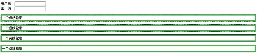 零基础教你学前端——74、CSS轮廓 - 知乎