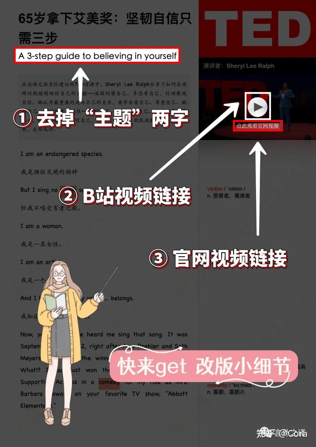 最新改版!ted双语演讲稿7处小细节改版,注释笔记精学模板pdf学习更实用 知乎