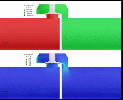 基于机器学习的CFD模型降阶 - 知乎