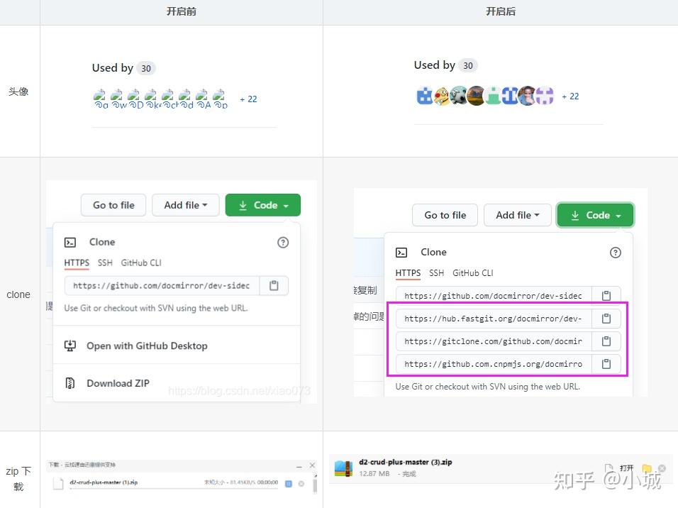 Github加速的10种方式 - 知乎