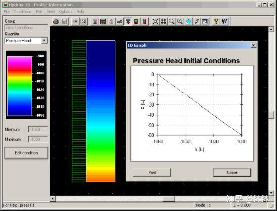 HYDRUS | 水流和溶质运移模拟软件介绍 - 知乎