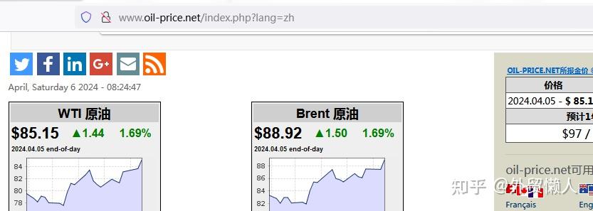 2024年外贸人常用的53个外贸工具网址合集（亲自实践） - 知乎