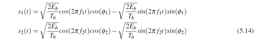 实战数字信号处理之二十四 M进制FSK调制和检测 - 知乎