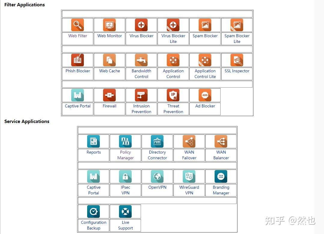 Untangle分析 - 知乎