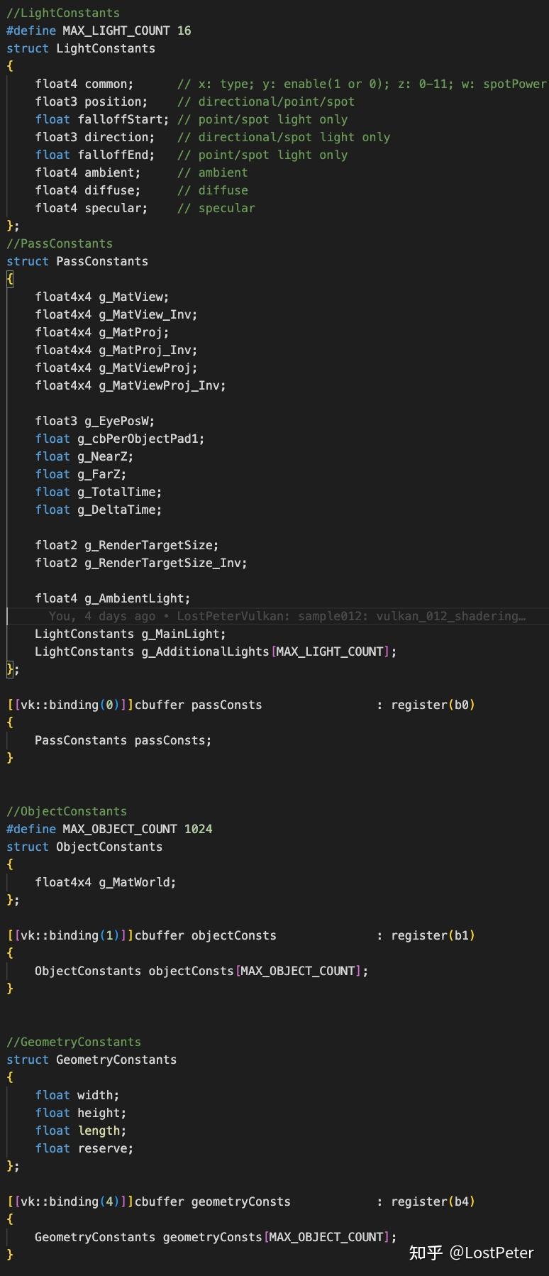 Vulkan学习例子012: vulkan_012_shadering 各种类型Shader使用集合 - 知乎