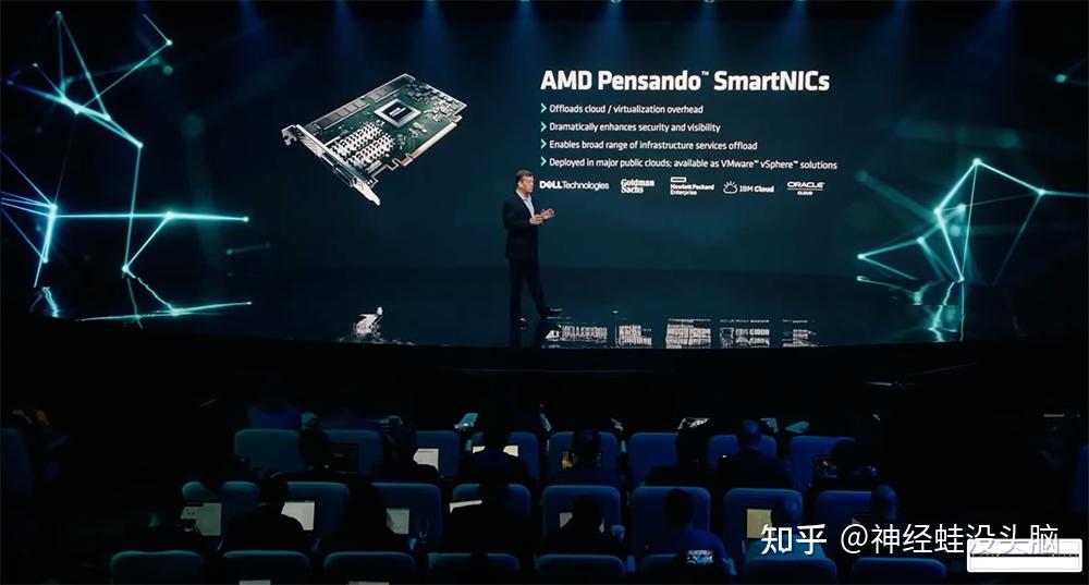英伟达AI芯片劲敌：AMD推出“终极武器”MI300X 拥有1530亿晶体管 - 知乎