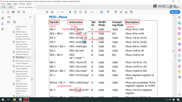 《x86汇编语言》学习11 指令的格式及其操作尺寸 - 知乎