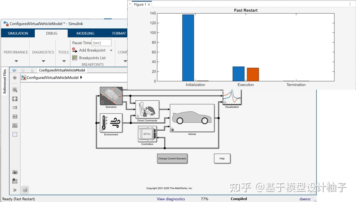 仿真加速-02 如何加速 Simulink 初始化阶段 - 知乎