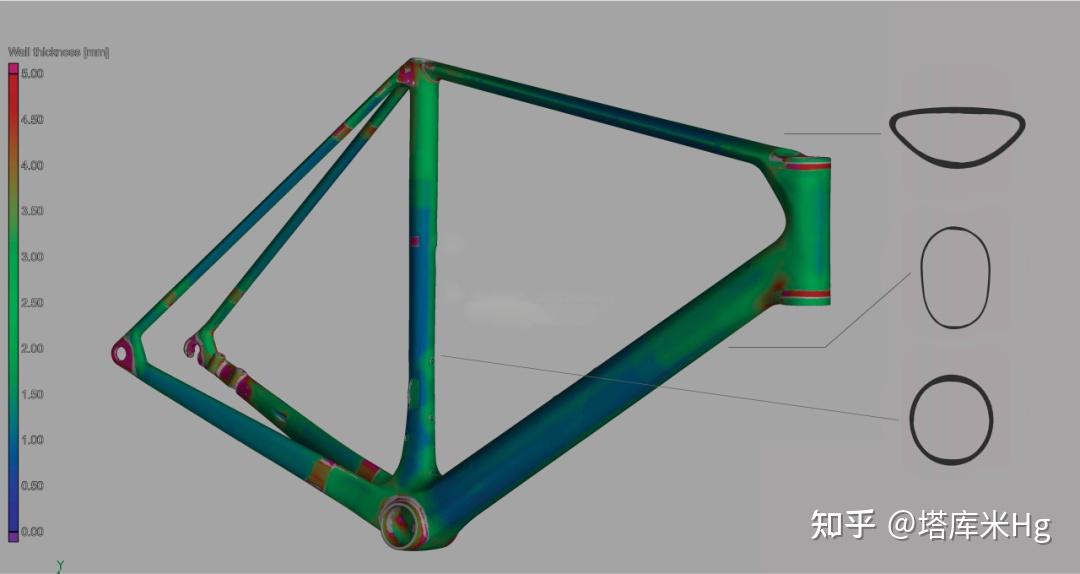 顶配9万元 53CM仅750克！Orbea发布全新Orca GEN7 - 知乎