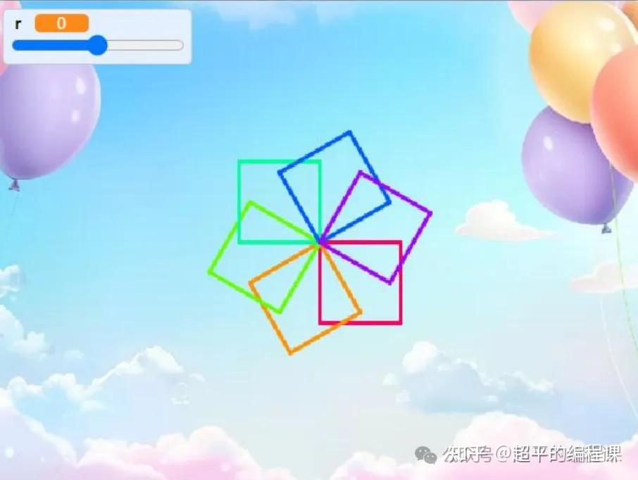 旋转的图形-第16届蓝桥第1次STEMA测评Scratch真题第5题 - 知乎