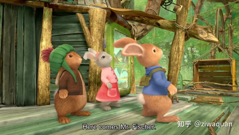 《Peter Rabbit 彼得兔》英国最著名的兔子！动画+音频+绘本拓展 - 知乎