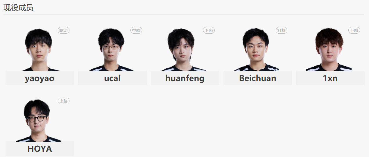 英雄联盟LOL中国赛区（LPL）有多少个战队（俱乐部）？ - 知乎
