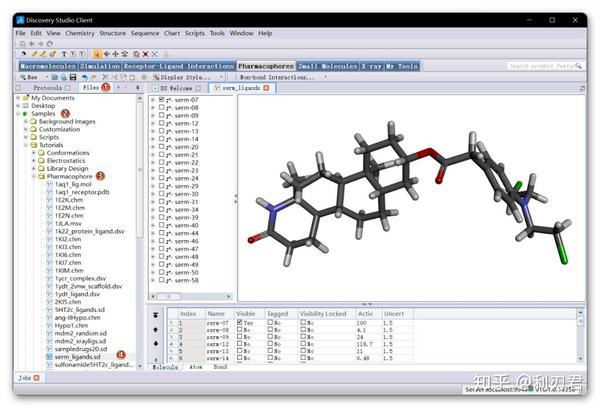 分子模拟软件Discovery Studio教程(八)：具有活性预测能力3D-QSAR药效团模型构建 - 知乎