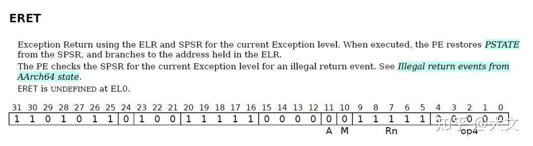 ARM体系架构 - 知乎