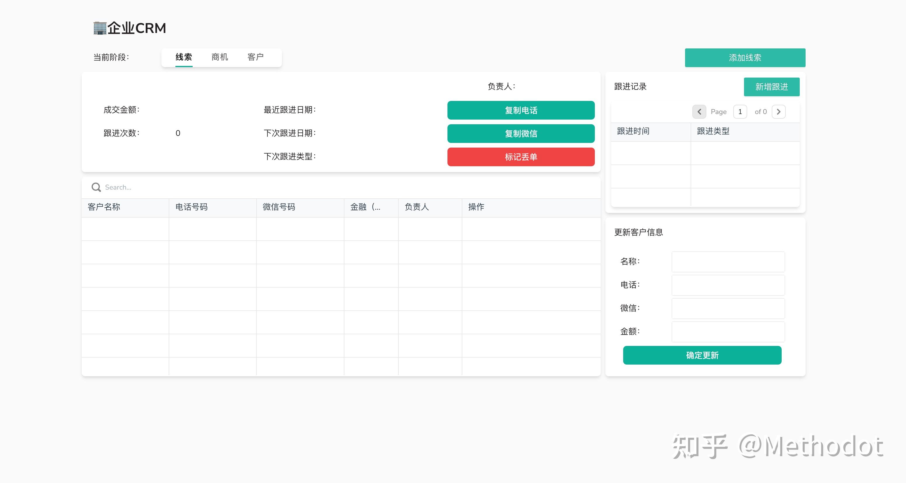 Methodot低代码电影票房管理系统实战案例（三）：对管理后台设置增删查改功能 知乎