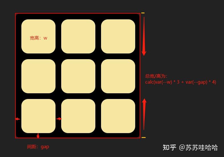 CSS 实现一个3d魔方 - 知乎