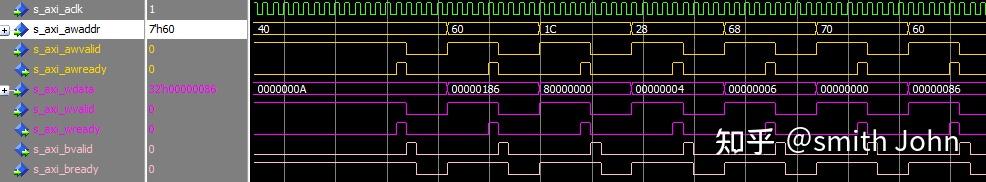 【VIVADO IP】AXI QUAD SPI - 知乎