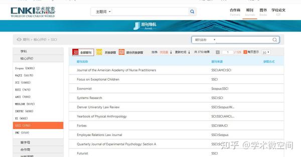 ssci可以在知网查找到吗，怎么才能找到 - 知乎