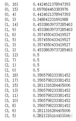 好好琢磨一下TF-IDF，结合Sklearn - 知乎