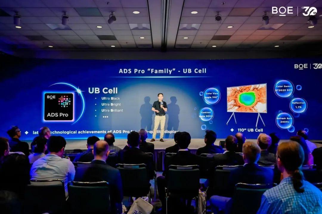 SID特别报道 | BOE（京东方）SID 2023创新生态论坛举办，以尖端技术赋能智慧未来 - 知乎