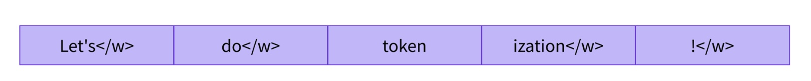 3-3 Transformers Tokenizer API 的使用
