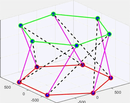 有限质点法—Kresling折纸 - 知乎