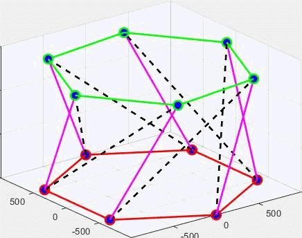 有限质点法—Kresling折纸 - 知乎