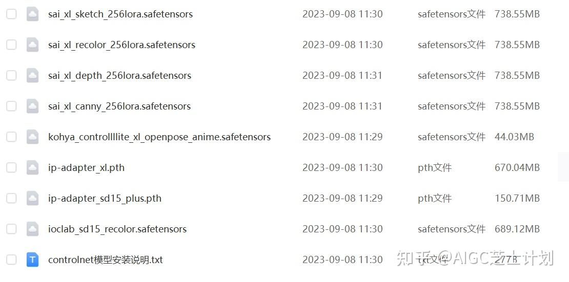 Stable Diffusion也可以垫图啦，腾讯ai实验室发布的ip-adapter预处理器让SD也学会 - 知乎