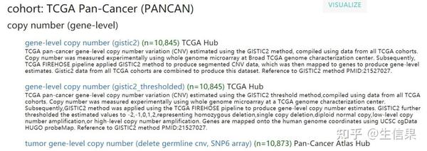 从UCSC下载TCGA数据 - 知乎