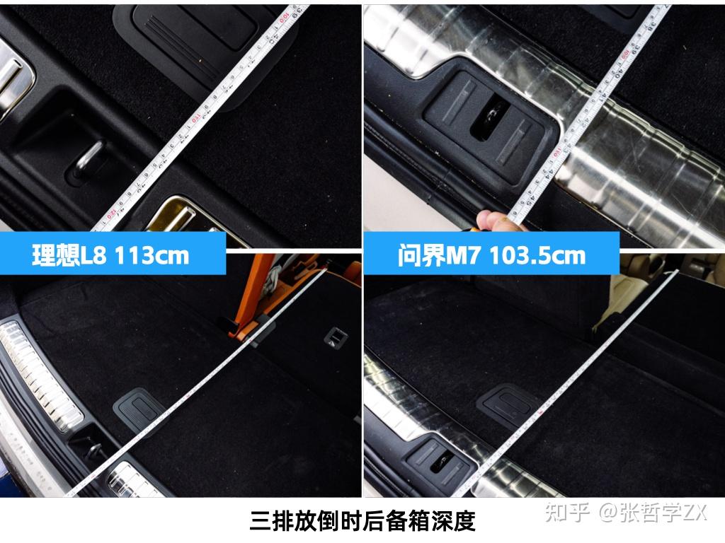 【长测报告】我的理想L8和问界M7，论理性购车 - 知乎