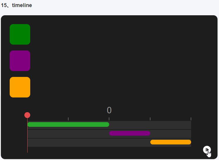 GSAP从入门到精通 - 知乎