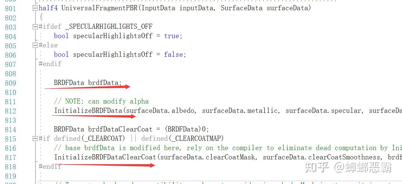 Unity URP渲染管线Shader机制剖析 - 知乎