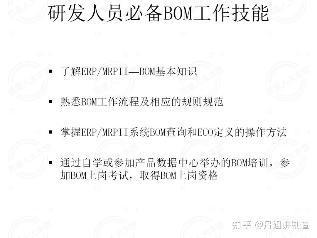 什么是BOM? - 知乎