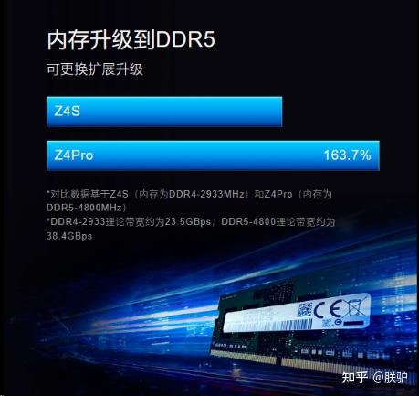 极空间Z4Pro&绿联DX4600Pro NAS深度横评 - 知乎