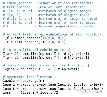 大模型理解之CLIP - 知乎