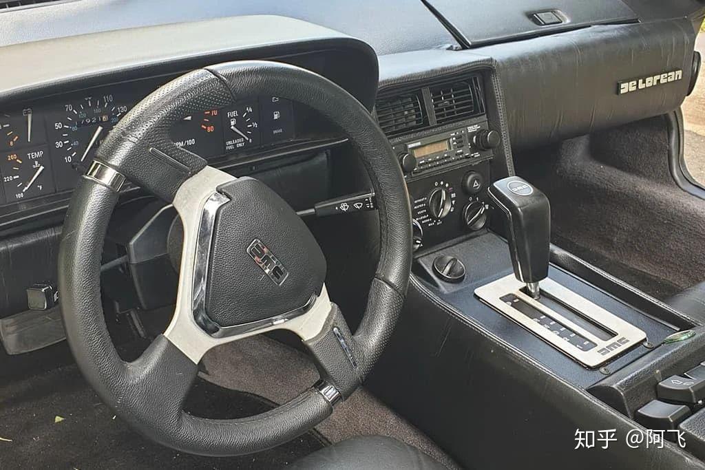 电影回到未来同款，1981年DeLorean DMC-12 - 知乎