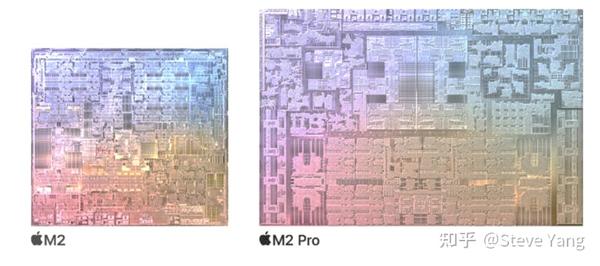 Apple 发布 M2 Pro 和 M2 Max - 知乎