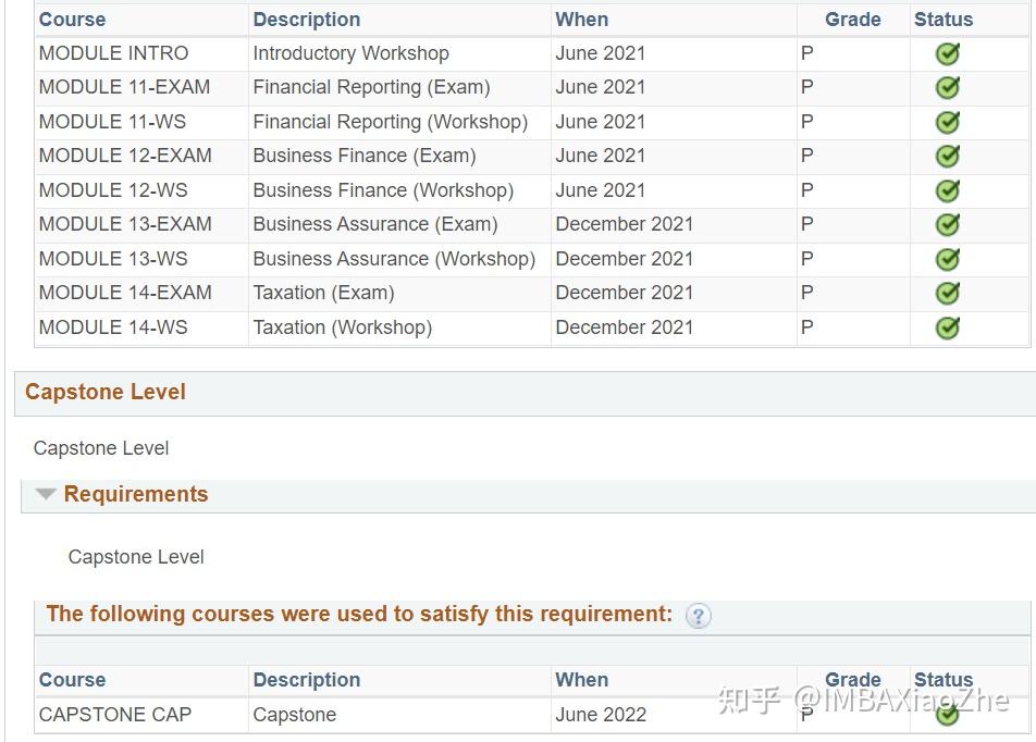 HKICPA 考试经验分享 capstone - 知乎