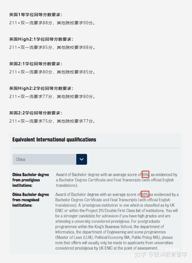 KCL开放硕士申请！部分英国大学23fall首轮申请已经/即将截止！ - 知乎