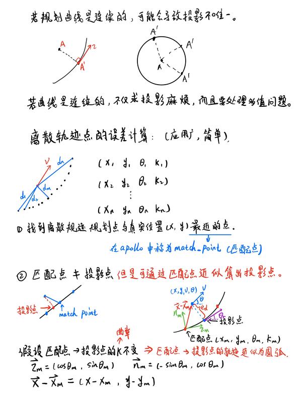 横向控制基本原理与Apollo6.0横向控制总结 - 知乎
